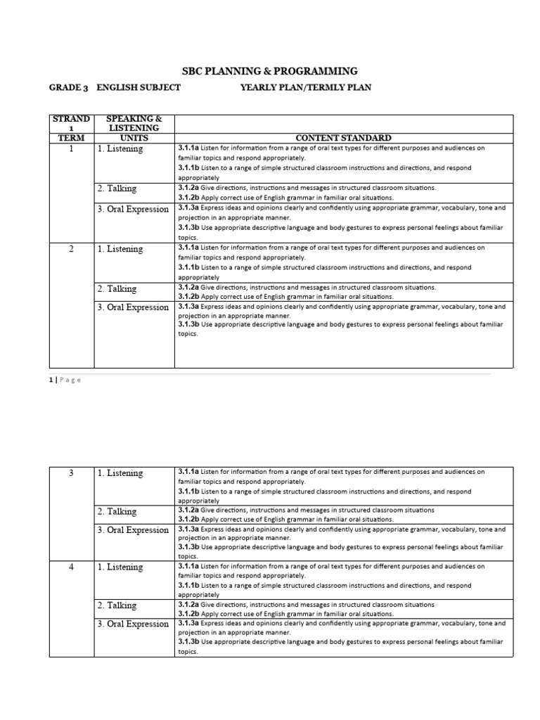 planning_and_programming_sample | PDF | English Language | Vocabulary