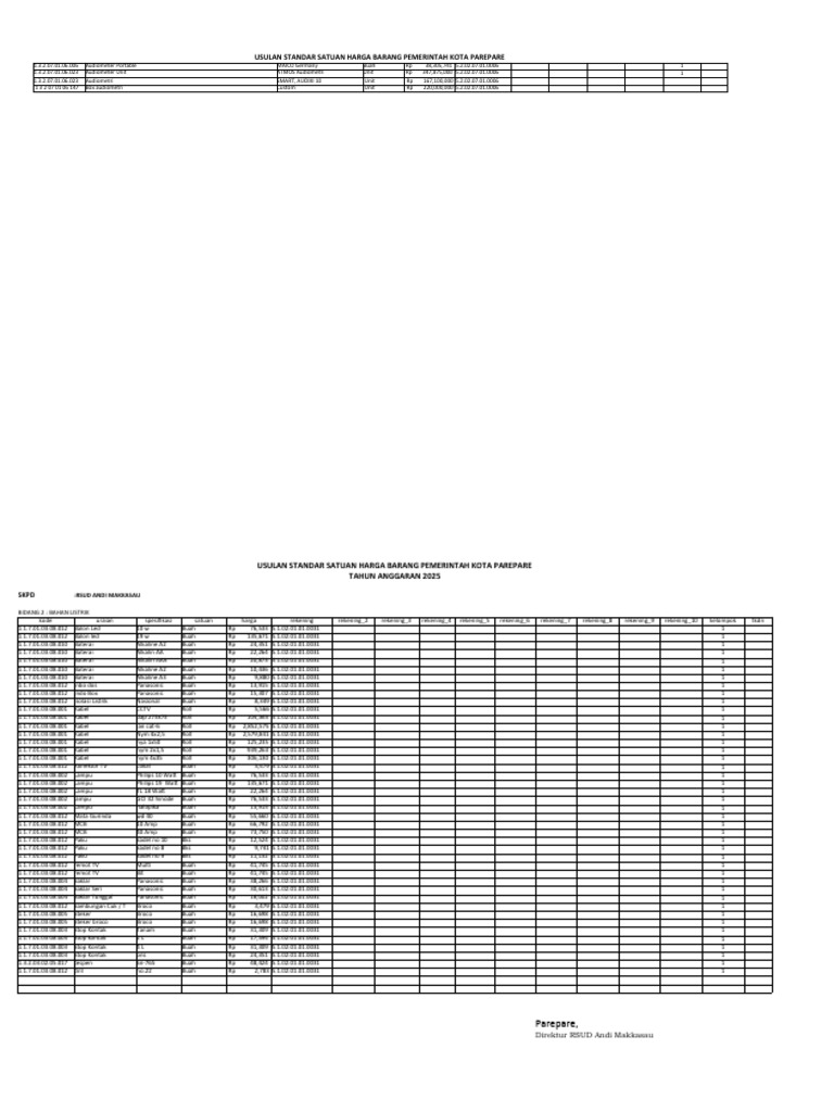 SSH 2025, Rsud Andi Makkasau | PDF