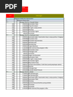 Daily Reboot Protocol Checklist Bf3cb0 | PDF