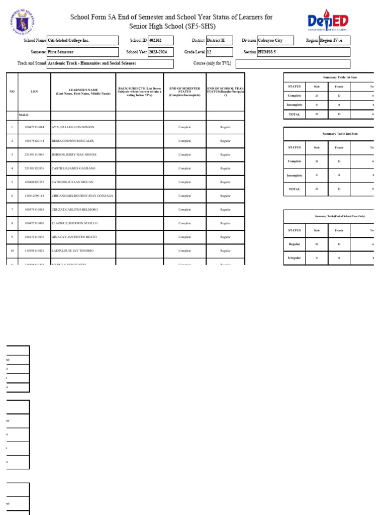 SF 5_12 HUMSS 5 | PDF