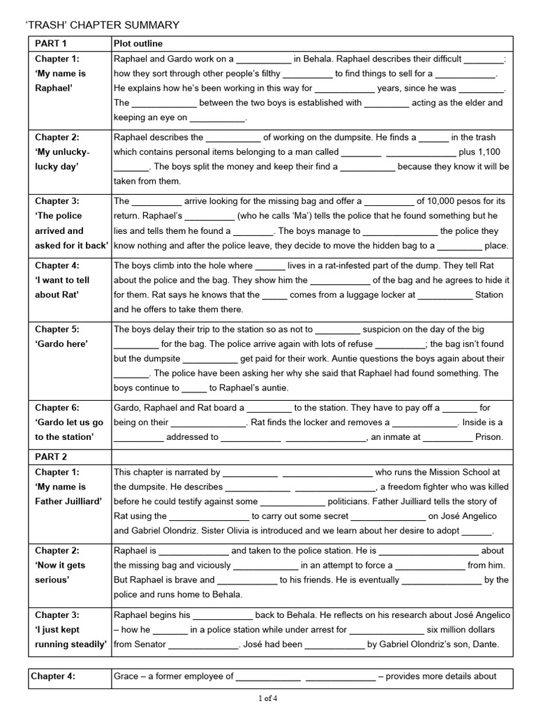 Trash CLOZE ACTIVITY Complete | PDF