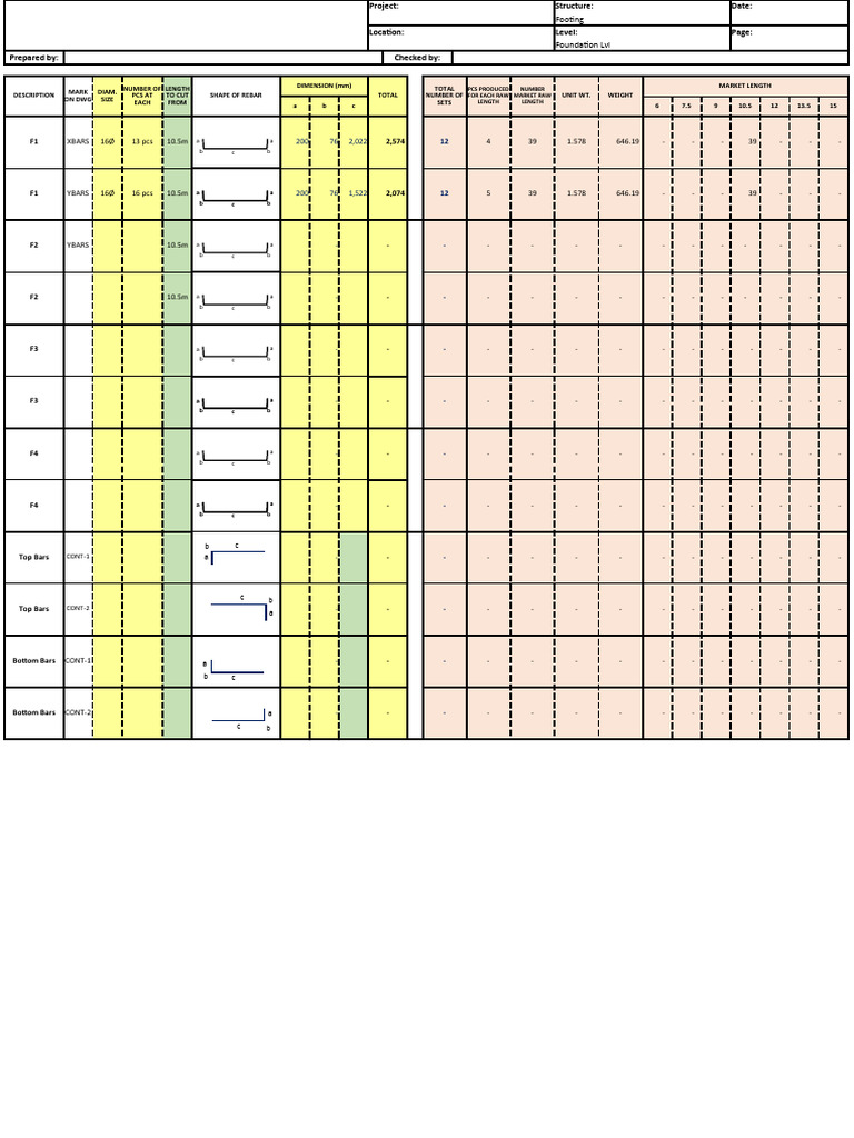 Rebar Cutting List | PDF