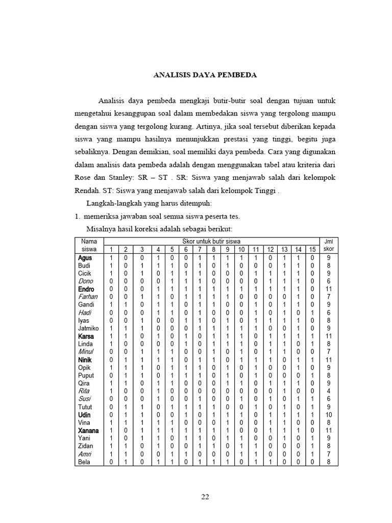 Analisis Daya Pembeda | PDF
