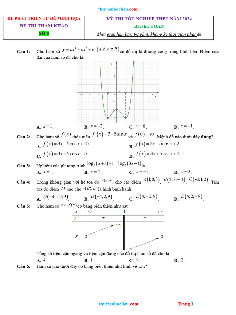 Bản Sao Thuvienhoclieu.com de Thi Thu TN THPT 2024 Toan Phat Trien Tu de Minh Hoa de 5docx | PDF