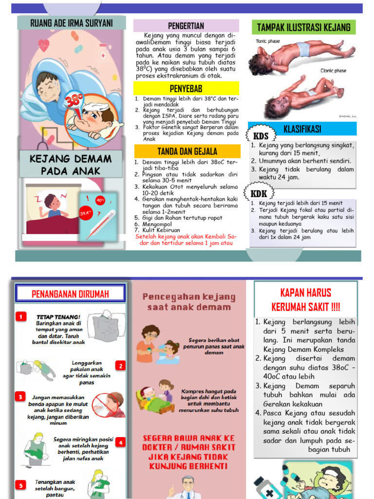 Panduan Kejang Demam pada Anak | PDF