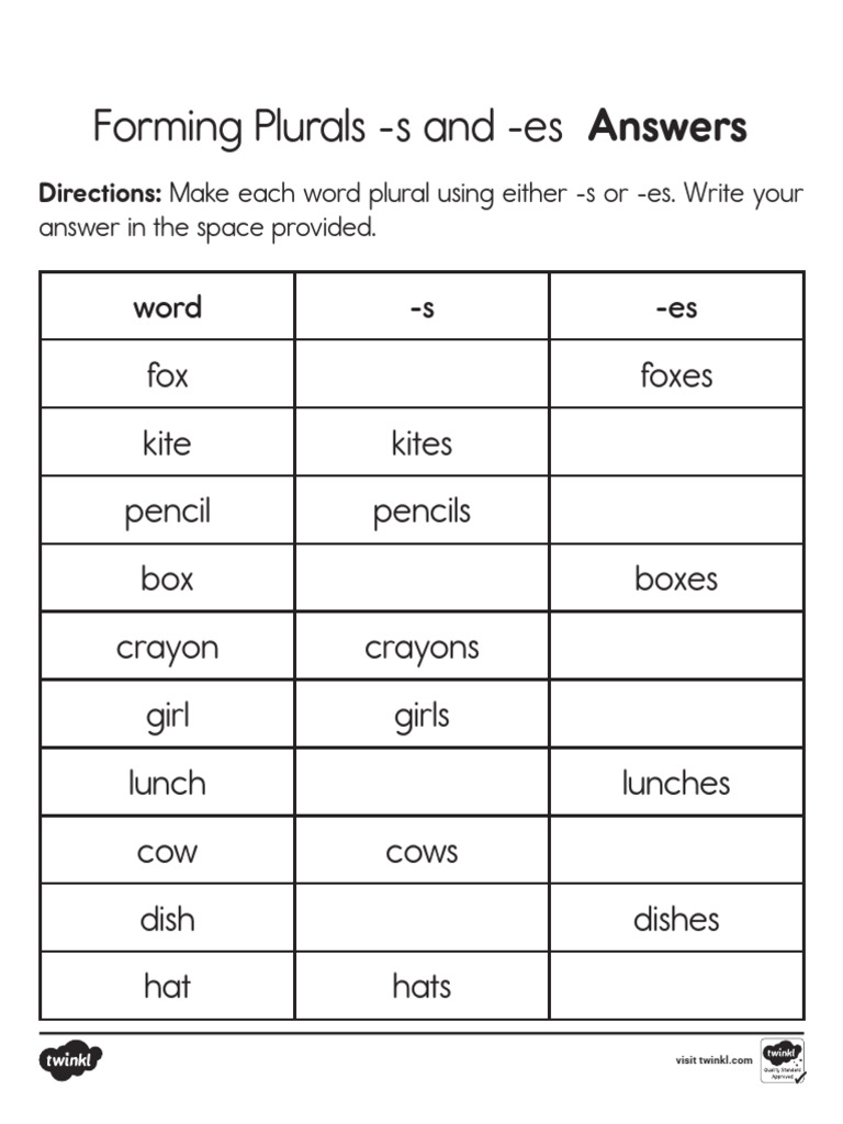 Answer Key Kindergarten Forming Plurals - S and - Es Activity Sheet | PDF