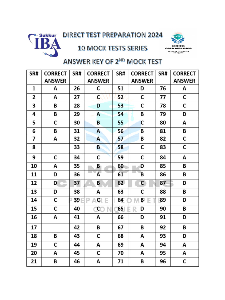 2ND Mock Test Answer Key | PDF
