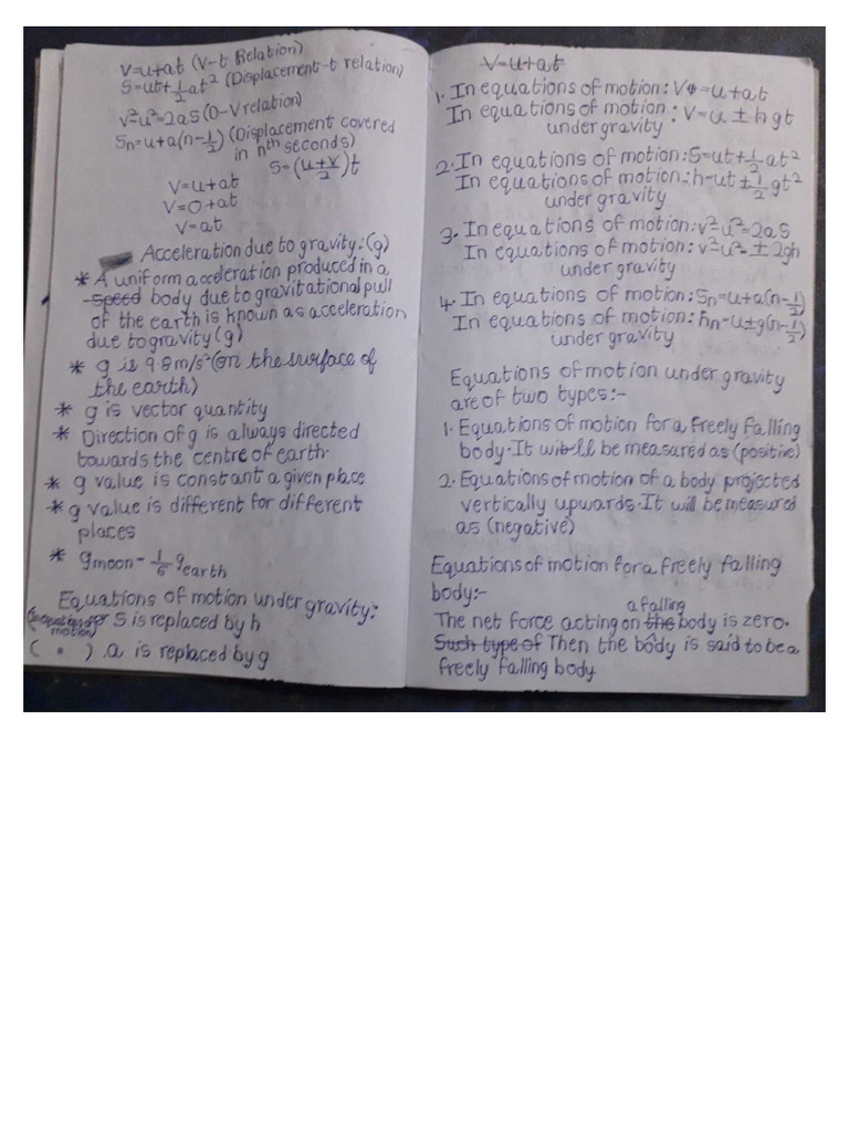 B.Rithwik Physics | PDF