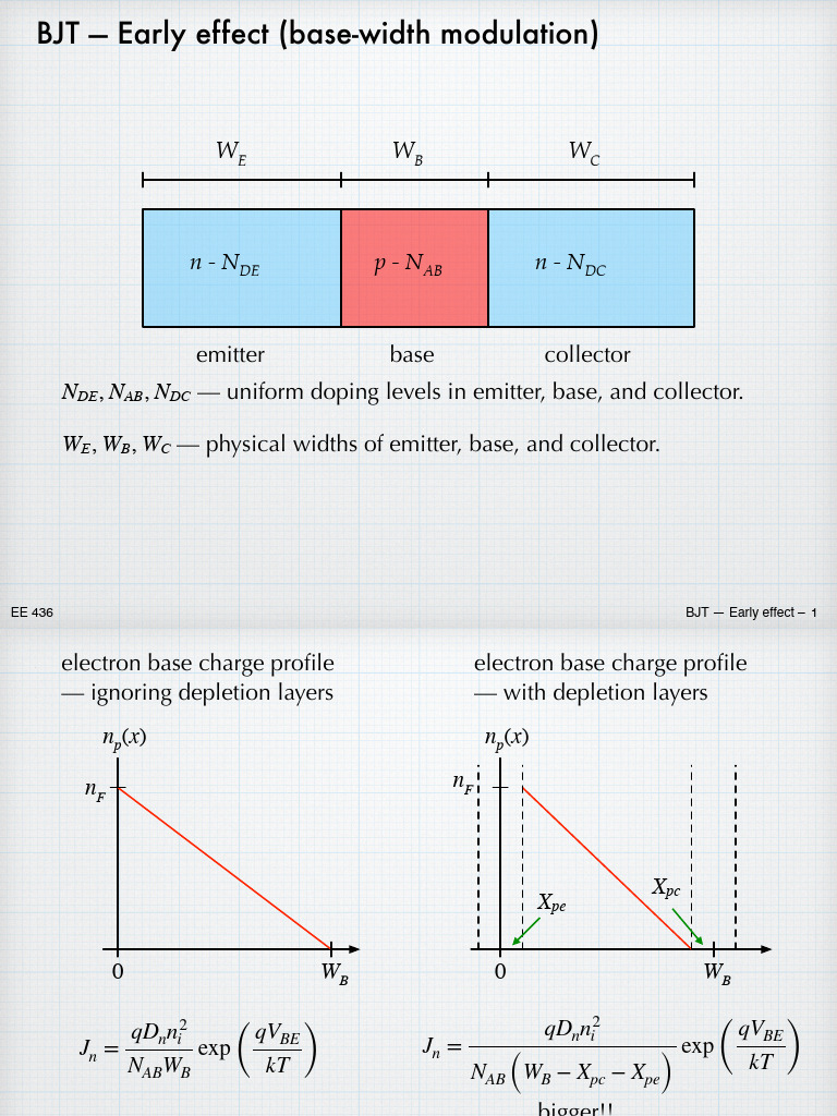 Early Effect | Download Free PDF | Bipolar Junction Transistor ...