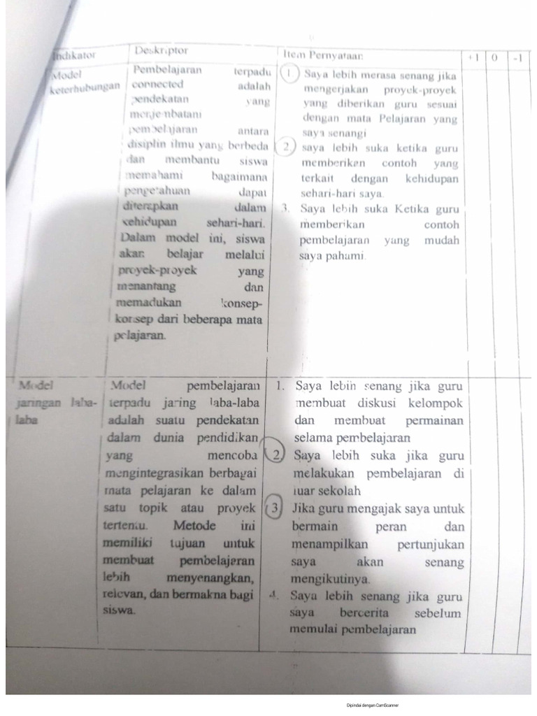 Febriani Aurora | PDF