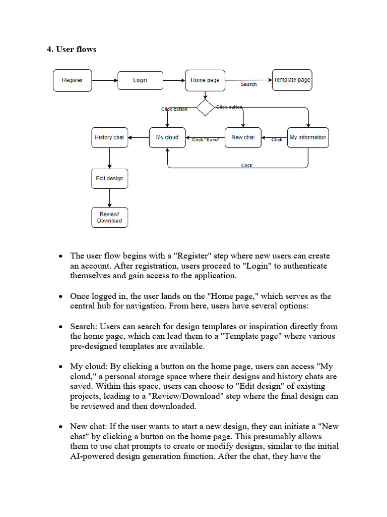 4-User flows | PDF