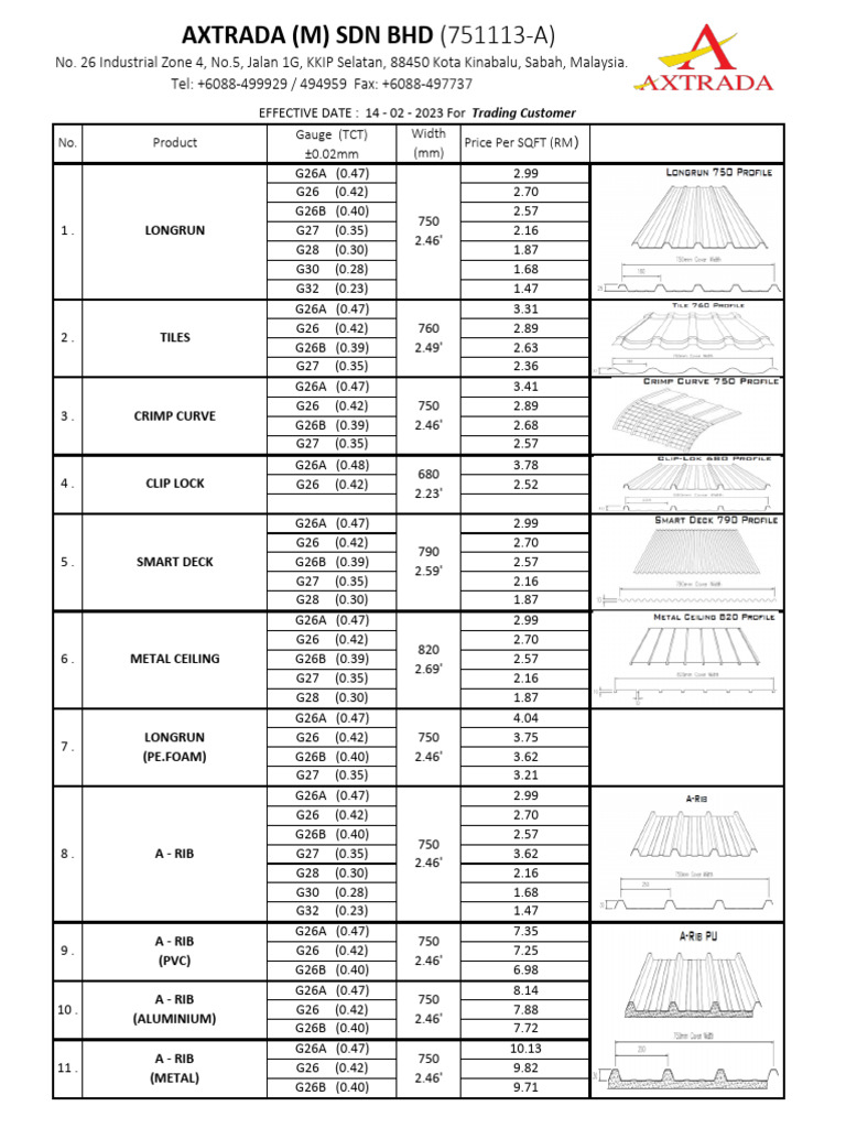Axtrada Product Pricing List | PDF