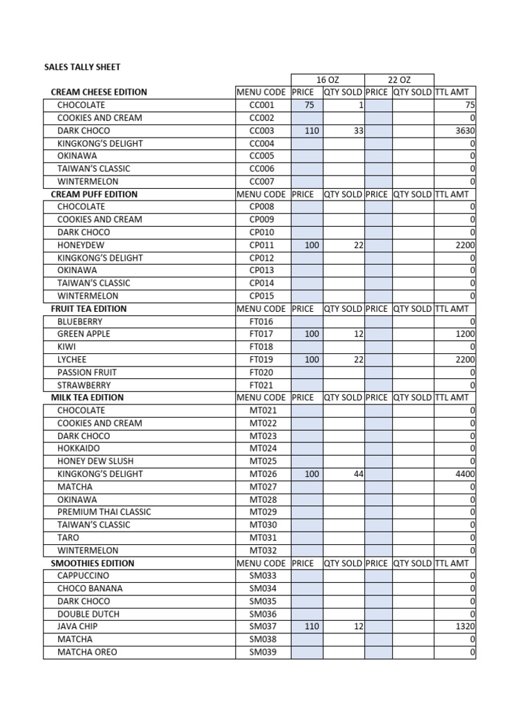 Milk Tea Inventory | PDF | Hot Drinks | Non Alcoholic Drinks
