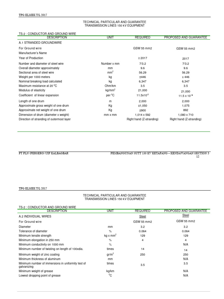 TPG GSW 55 KETAPANG-KENDAWANGAN SEC 3 | PDF | Wire | Electric Power Transmission