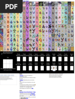 Ultimate Favorite Pokemon Picker | PDF | Pokémon