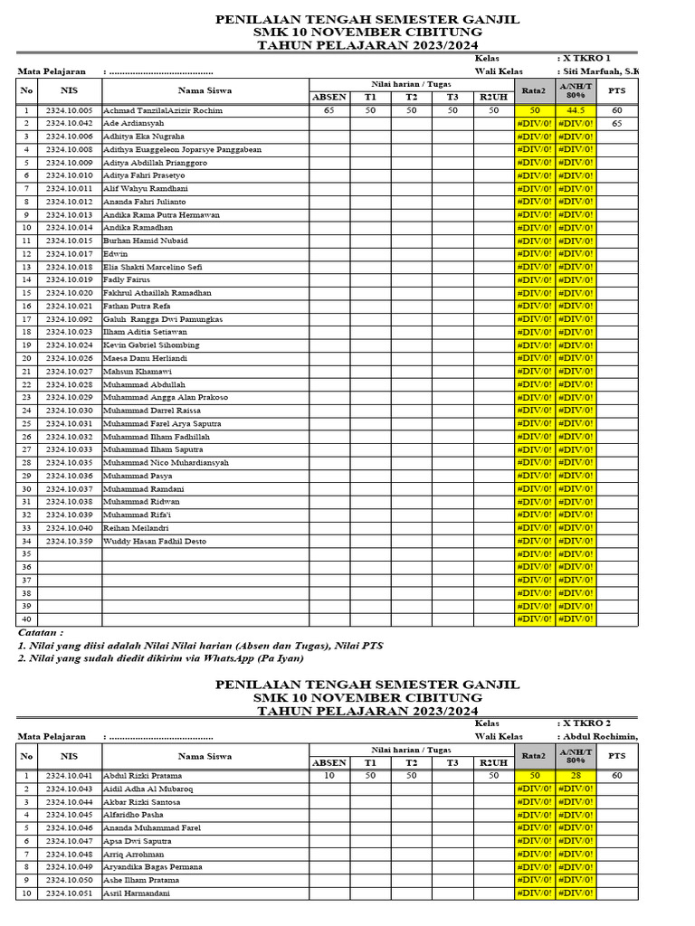 Dafnil PTS Ganjil TP. 2223 - Kelas X - TKJ1,2 (GINA B.SUNDAl) | PDF