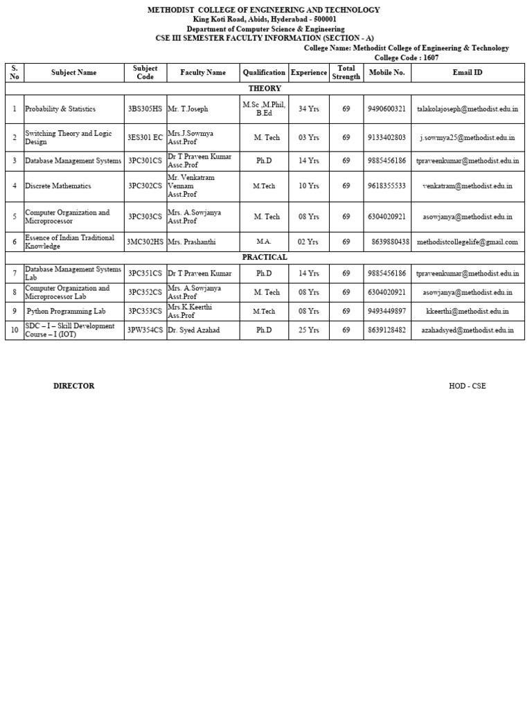 CSE Even Sem With Faculty Details (2022 - 2023) | Download Free PDF | Computer Science | Engineering