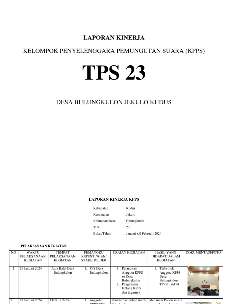 Kpps Tps 23 Laporan Kinerja | PDF