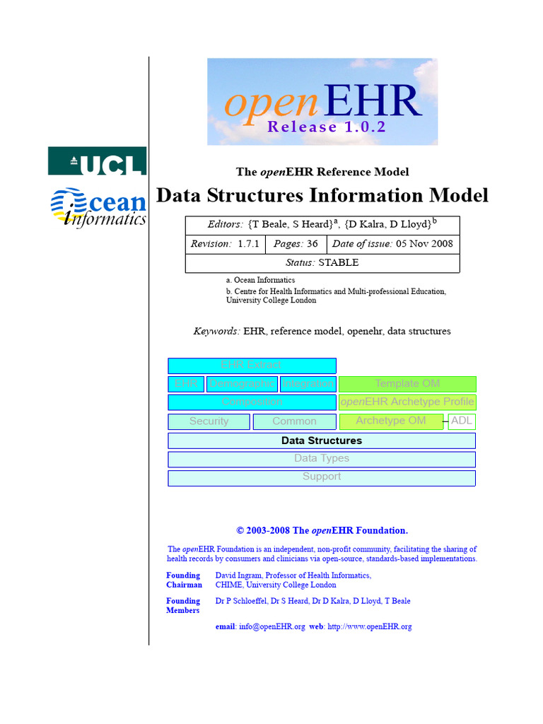 Data Structures Im | PDF | Class (Computer Programming) | Computing