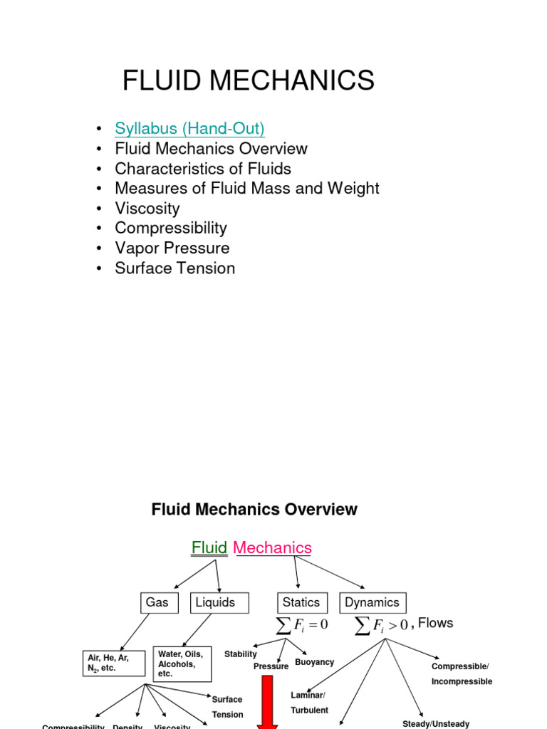 Fluid Mechanics | PDF | Viscosity | Surface Tension