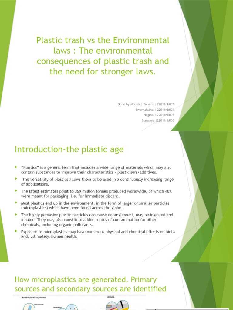 Plastic Trash Vs The Environmental Laws | PDF | Plastic | Waste