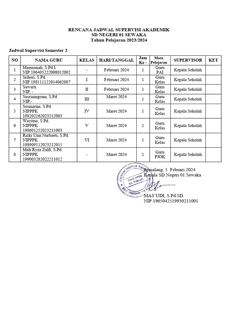 Rencana Jadwal Supervisi Akademik | PDF