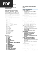Aramco Standards Index | PDF | Concrete | Composite Material