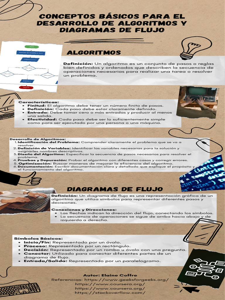 Elaine Coffre Infografía | PDF | Algoritmos | Matemáticas