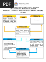 AP7 Sistema NG Pananampalataya PDF | PDF