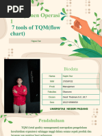 Contoh Flowchart Sederhana Beserta Penjelasannya Lengkap Terbaru | PDF