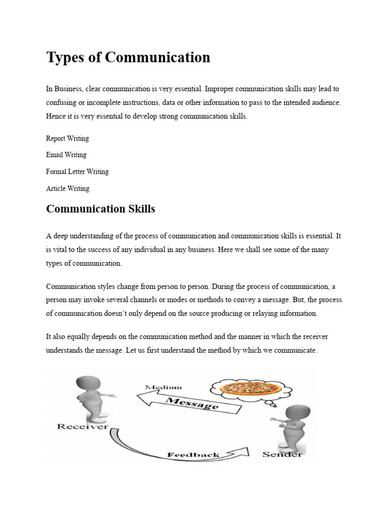 02 types and dimensions | PDF | Communication | Nonverbal Communication