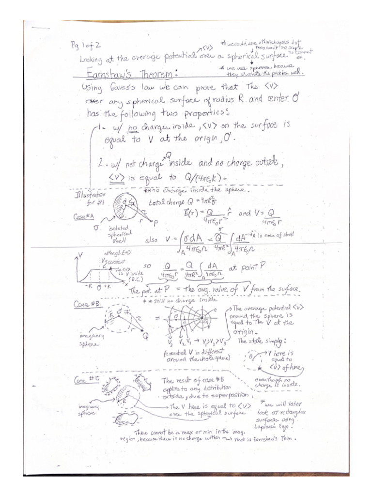 image charge theory | PDF