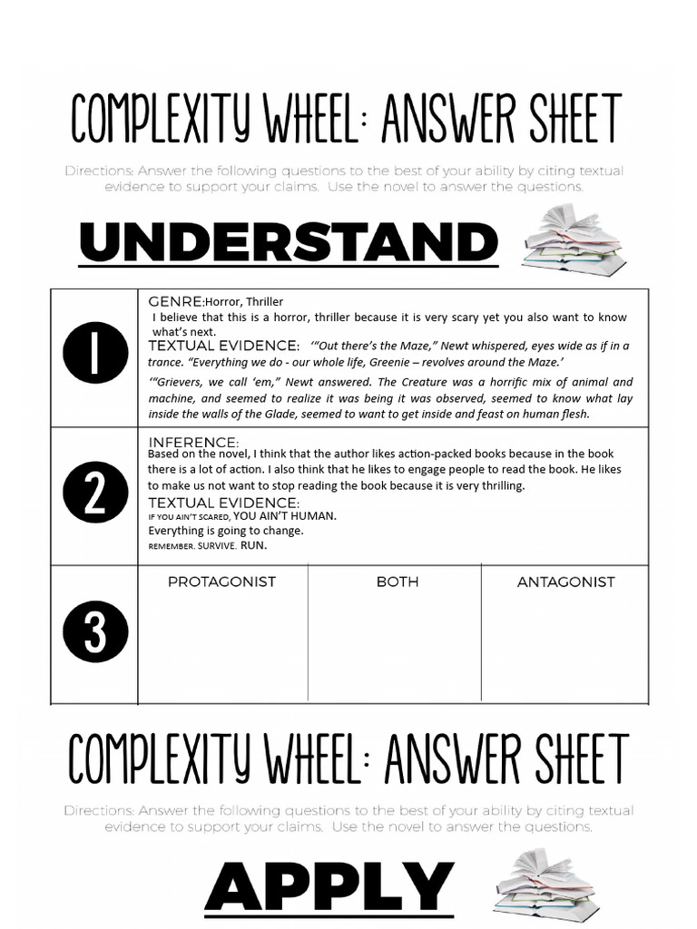 Complexity Wheel | PDF