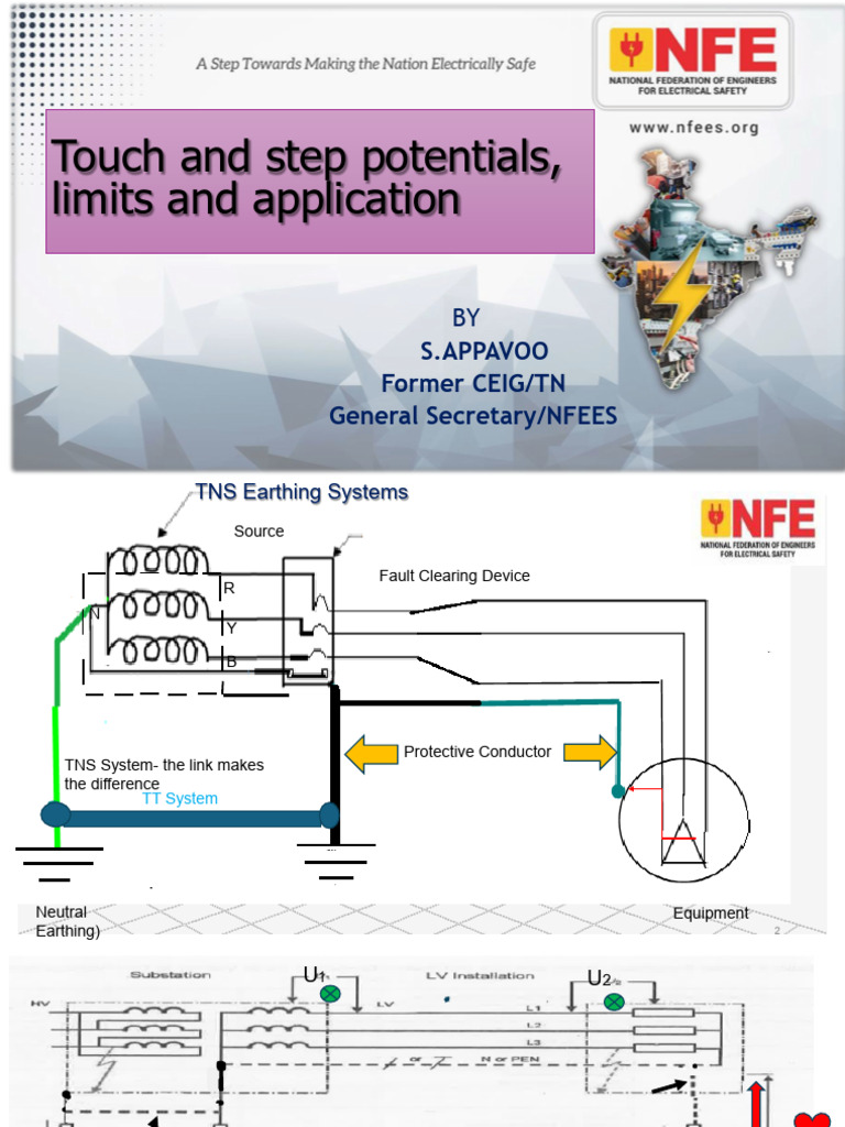 05 Touch and Step Potentials, Limits and Application 60 Mins | PDF ...
