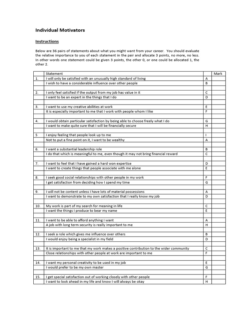 Individual motivators | PDF | Leadership | Expert