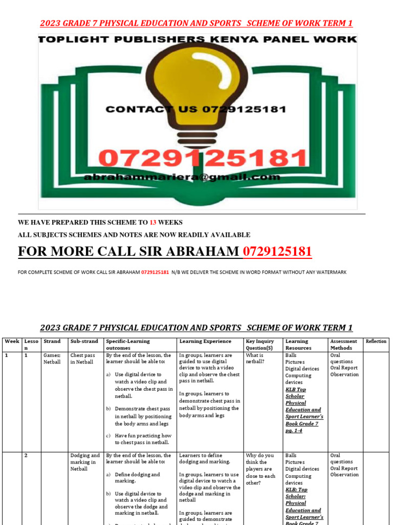 Grade 7 Physical Education Scheme Term 1 | PDF | Learning | Video