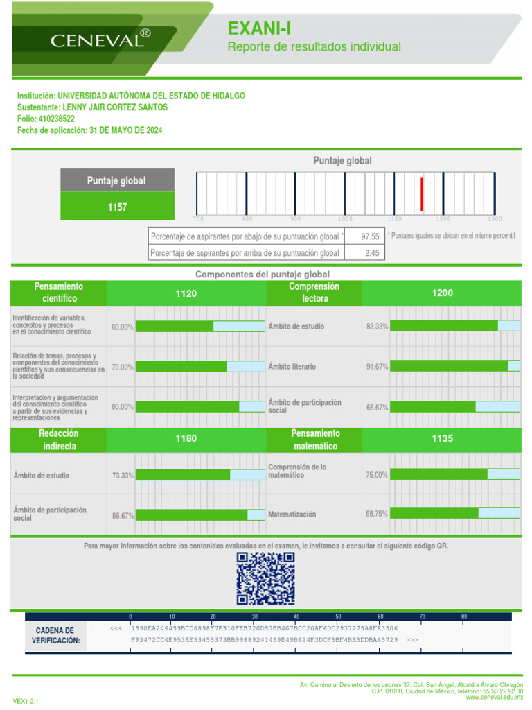 Exani-I: Reporte de Resultados Individual | PDF