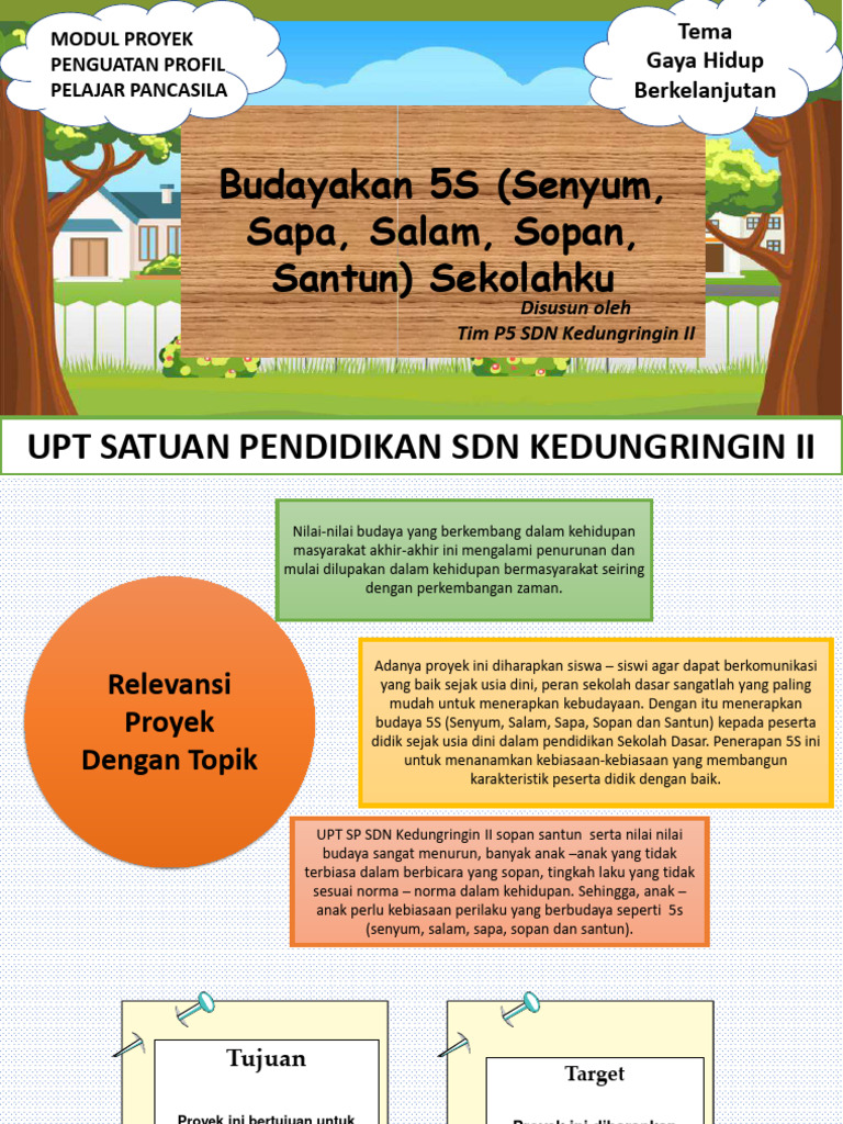 Modul P5 Budayakan 5S Upload - Compressed | PDF