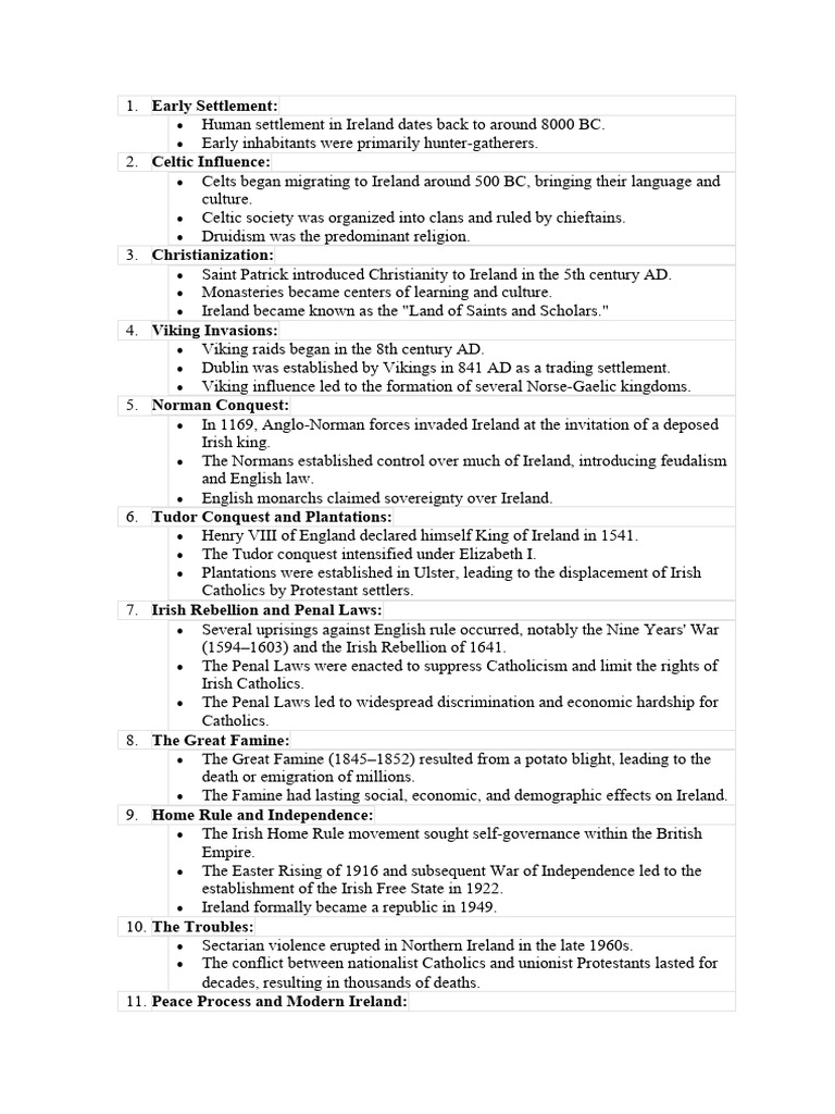 Ireland History | PDF | Ireland | Europe
