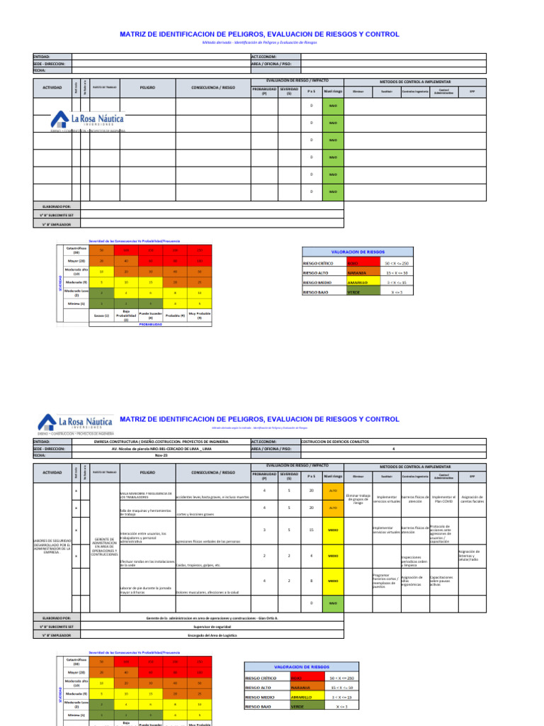Plantilla IPERC PJ | PDF | Evaluación de riesgos