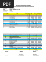 Contoh RKAS Sekolah 2025 | PDF