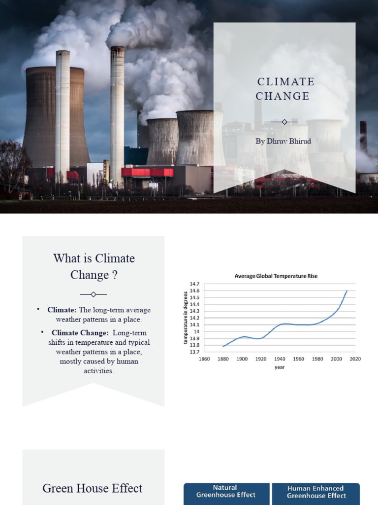 Climate Change Ppt Pdf