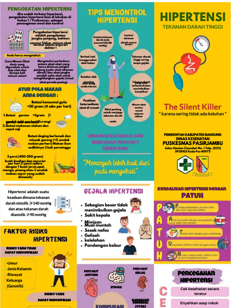 PDF Leaflet Hipertensi - Compress | PDF