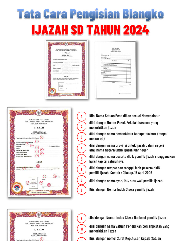 Cara Penulisan Blangko Ijazah SD 2024 - PDF - 1 | PDF | Kesehatan Holistik