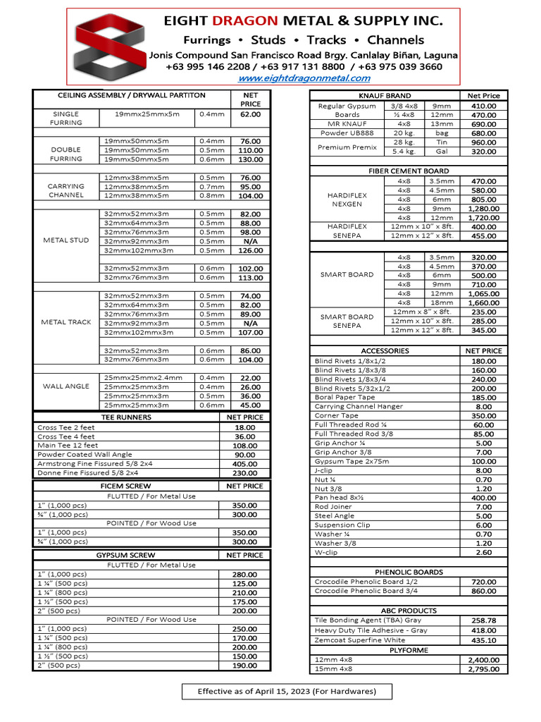 Pricelist 04012023 Hardware | PDF | Screw | Materials