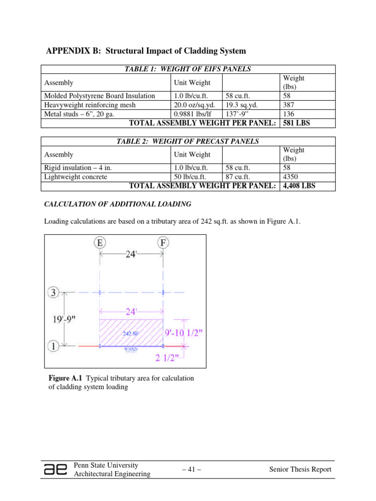 Appendix B_Structural Impact of Cladding System | PDF | Precast Concrete | Materials