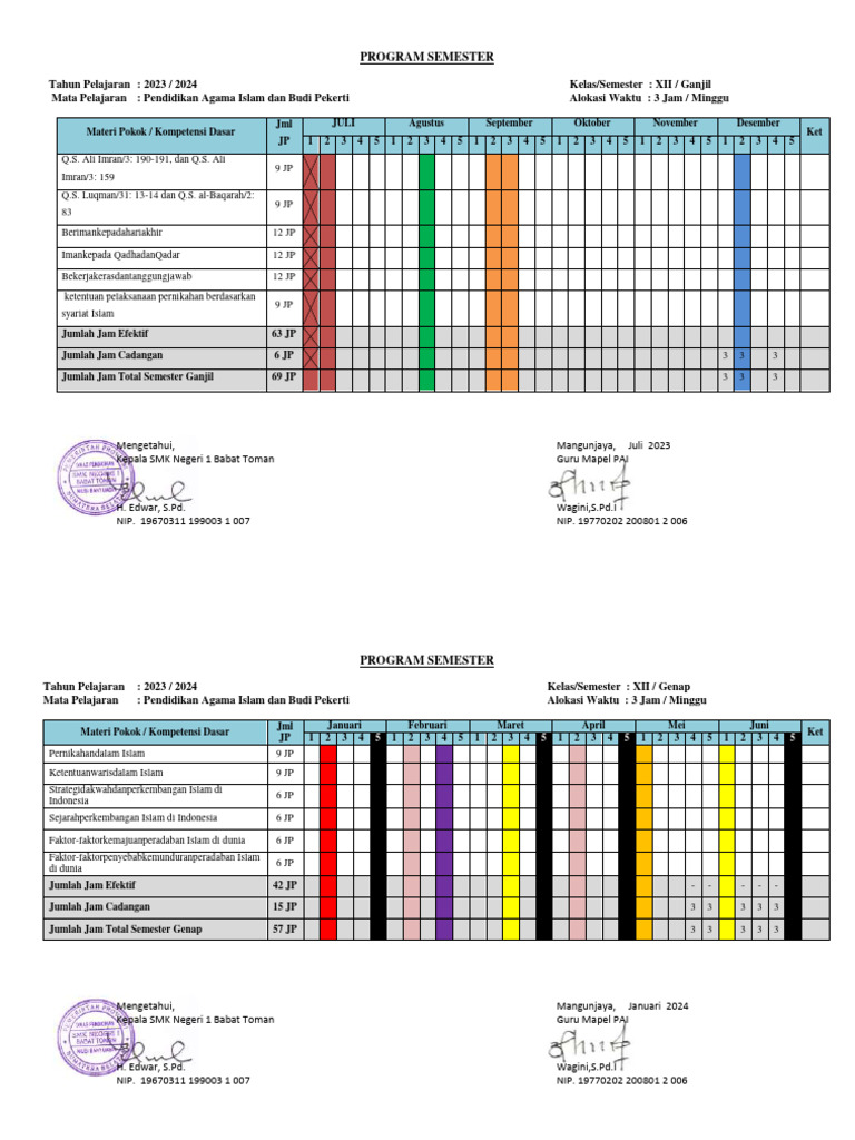 Prosem pai-XII 2023 - 2024 | PDF