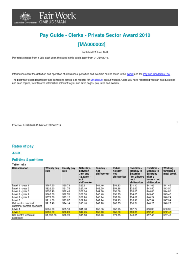 2019 - Clerks-Private-Sector-Award-Ma000002-Pay-Guide | PDF | Overtime ...