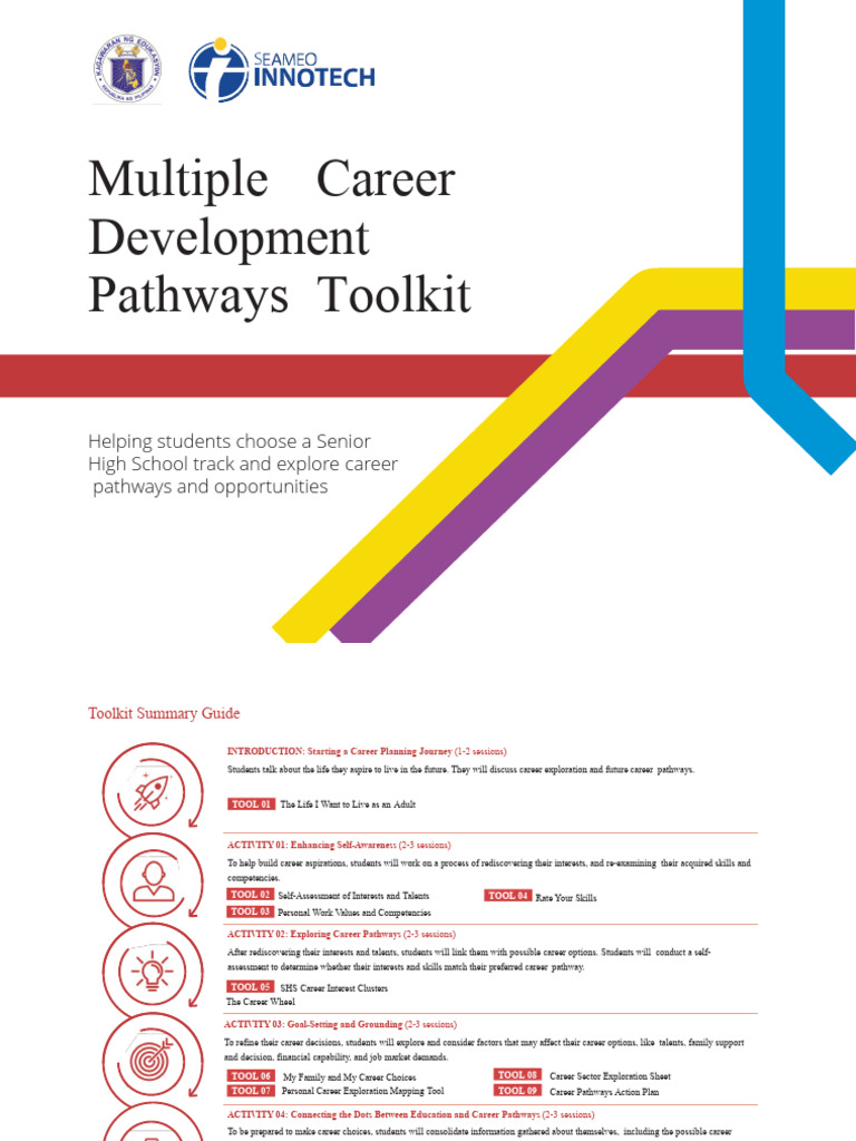 MCDP PPT Deck - Students | PDF | Self Awareness | Knowledge