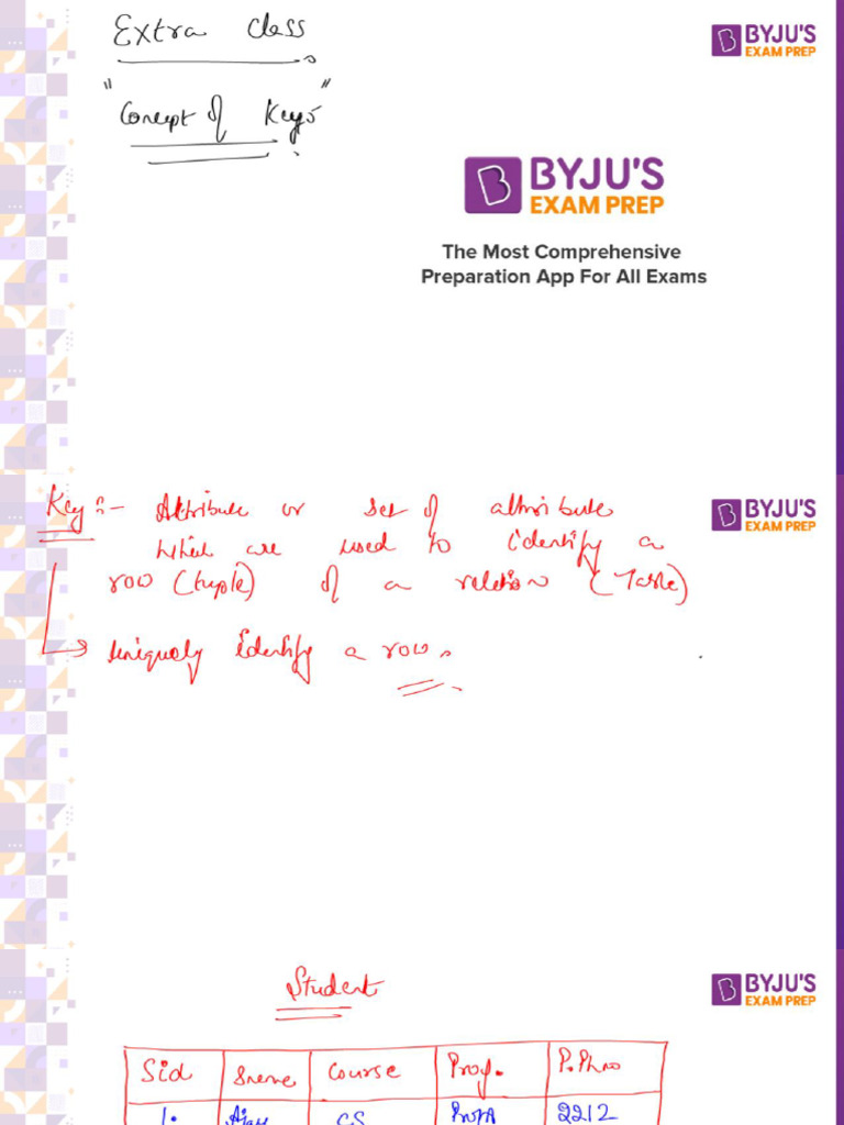 Super Key_Primary Key | PDF